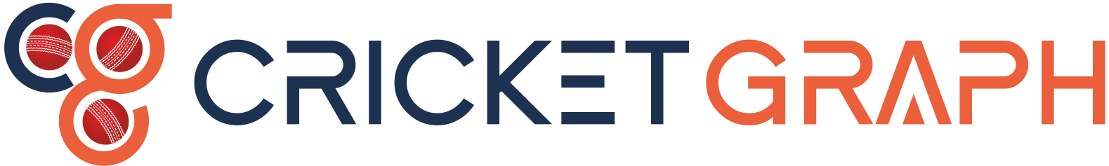 Cricket Graph: Contact Information, Journalists, and Overview | Muck Rack