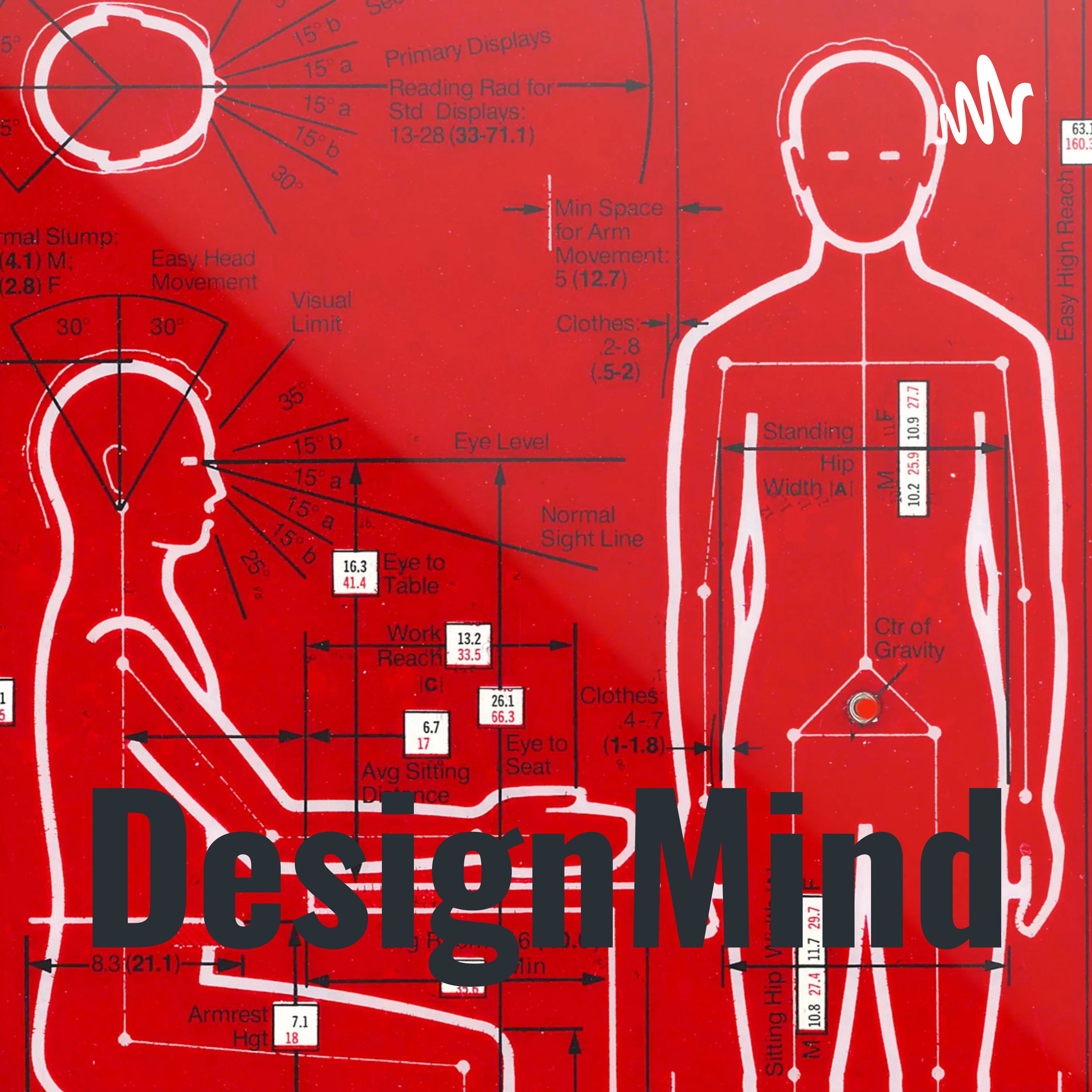 Muck Rack | Design Mind: Contact Information, Journalists, and Overview