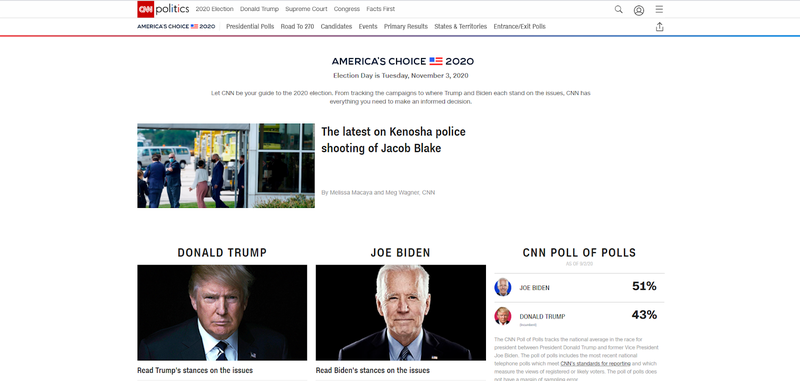 7 of the best U.S. presidential election monitors to inform your ...