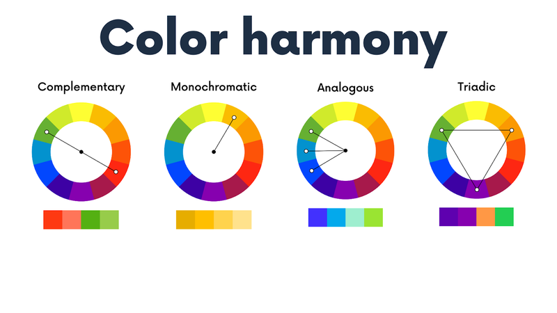 5 design tips every journalist and media pro needs to know | Muck Rack Blog