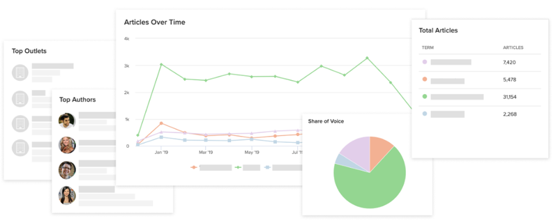 5 Muck Rack news trends around Coronavirus coverage | Muck Rack Blog