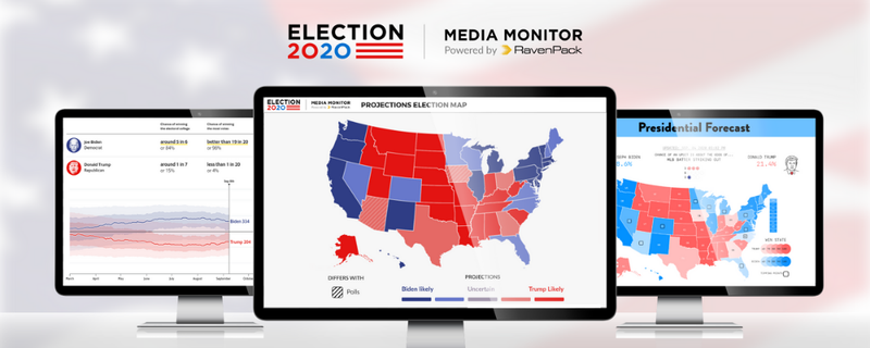 7 of the best U.S. presidential election monitors to inform your ...