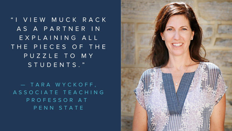 How a Penn State PR professor uses Muck Rack in the classroom | Muck Rack Blog