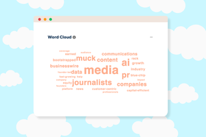 How to use Word Clouds for prominence, sentiment and competitive intel ...