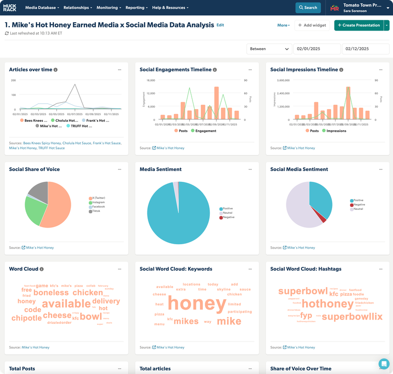 Introducing Muck Rack Social Listening: A New Era of Integrated PR ...