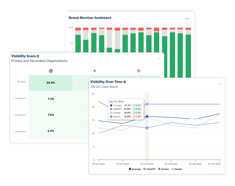 Power up your PR workflow: 26 new features to help you succeed in 2026 ...