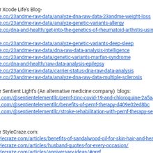 Divya Ramaswamy’s Journalist Portfolio | Muck Rack