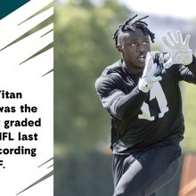 Dominick Petrillo’s Profile | The New York Times, Rotoballer Journalist ...