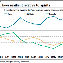 Simone Foxman’s Profile | Bloomberg News Journalist | Muck Rack