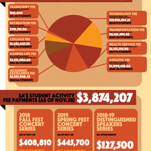 Ben Blanchet’s Profile | HuffPost Journalist | Muck Rack