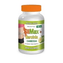 Slimax Review’s Profile | Muck Rack