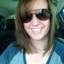 Lisa Haiss’s Journalist Portfolio | Muck Rack