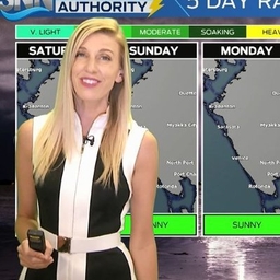 Leslie London’s Profile | KTBC-TV (Austin, TX) Journalist | Muck Rack