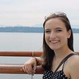 Sabrina Garone’s Profile | After All Things Journalist | Muck Rack