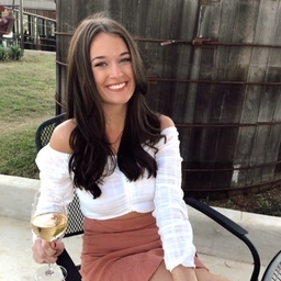 Meaghan Moore’s Profile | The Everygirl Journalist | Muck Rack