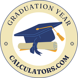 Graduation Year Calculators’s Profile | Muck Rack