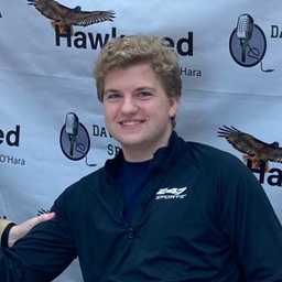 Sean Bock’s Profile | 247Sports, Swarmcast: An Iowa Hawkeyes podcast ...