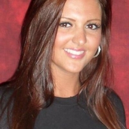 Ella Green’s Profile | MSN UK, Milton Keynes Citizen, The Mancunion Journalist | Muck Rack