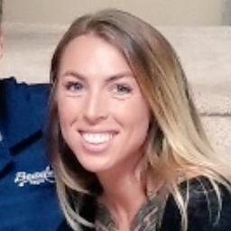 Lindsay Cronin’s Profile | Freelance Journalist | Muck Rack